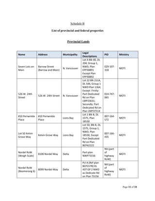 Protocol Agreement | PDF