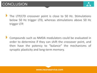 Protocol for compounds evaluation on the ltp ltd threshold | PDF
