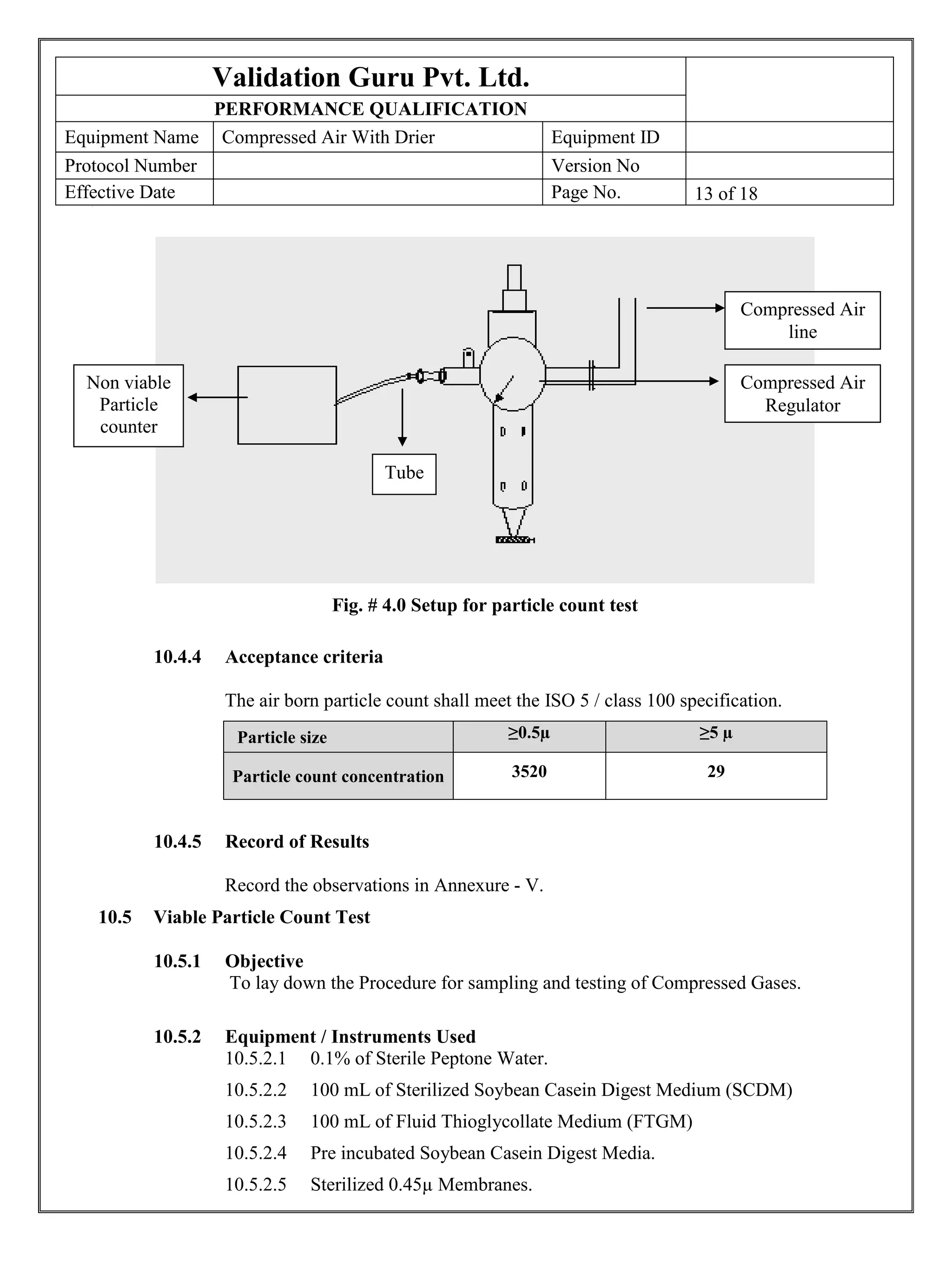 Protocol for compressed air validation | PDF
