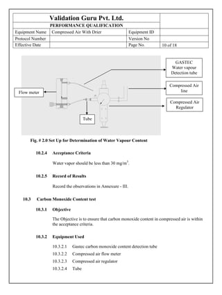 Protocol for compressed air validation | PDF