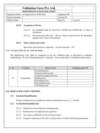 Protocol for compressed air validation | PDF