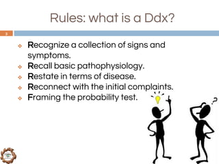 Protocol for differential diagnosis of common ocular diseases | PDF