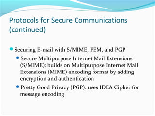 Protocol for Secure Communication | PPT