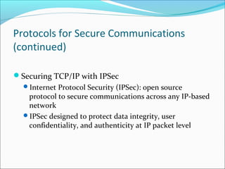 Protocol for Secure Communication | PPT