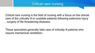Protocolised Care of Critically ill patients.pptx