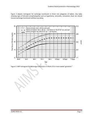 Neonatal jaundice | PDF