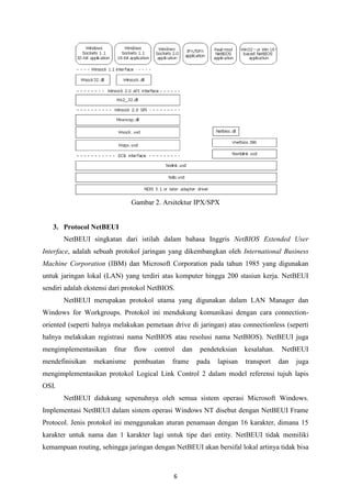 Protocol lan 5109100164 | PDF
