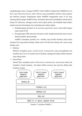Protocol lan 5109100164 | PDF