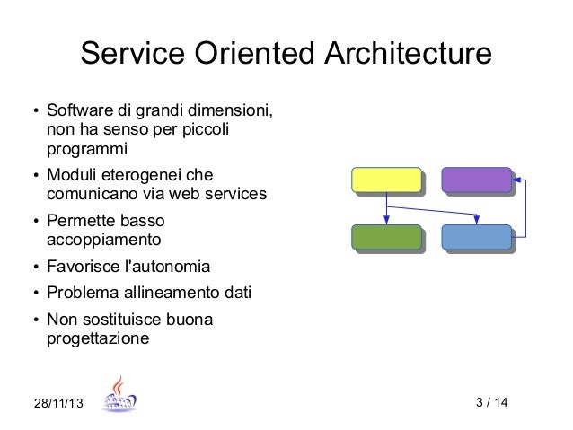 Protocolli Di Comunicazione Tra Moduli E Soa