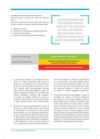 Protocollo ibs stampa | PDF