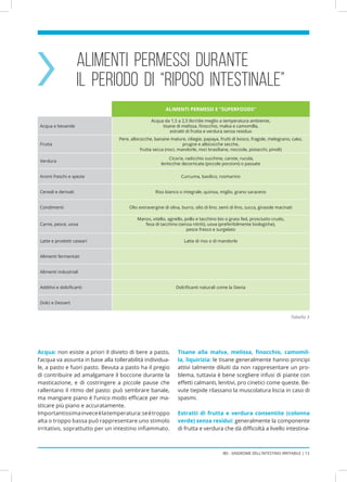 Protocollo ibs stampa | PDF