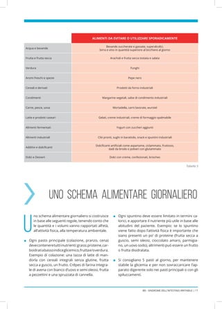 Protocollo ibs stampa | PDF
