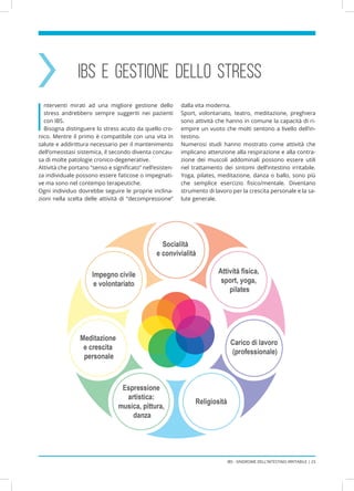 Protocollo ibs stampa | PDF