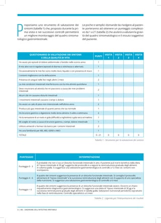 Protocollo ibs stampa | PDF