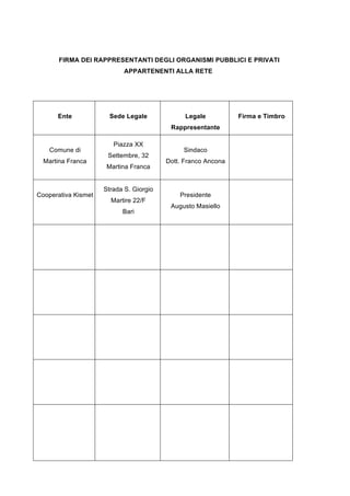 Protocollo di rete arte franca | PDF | Design | Fine Art