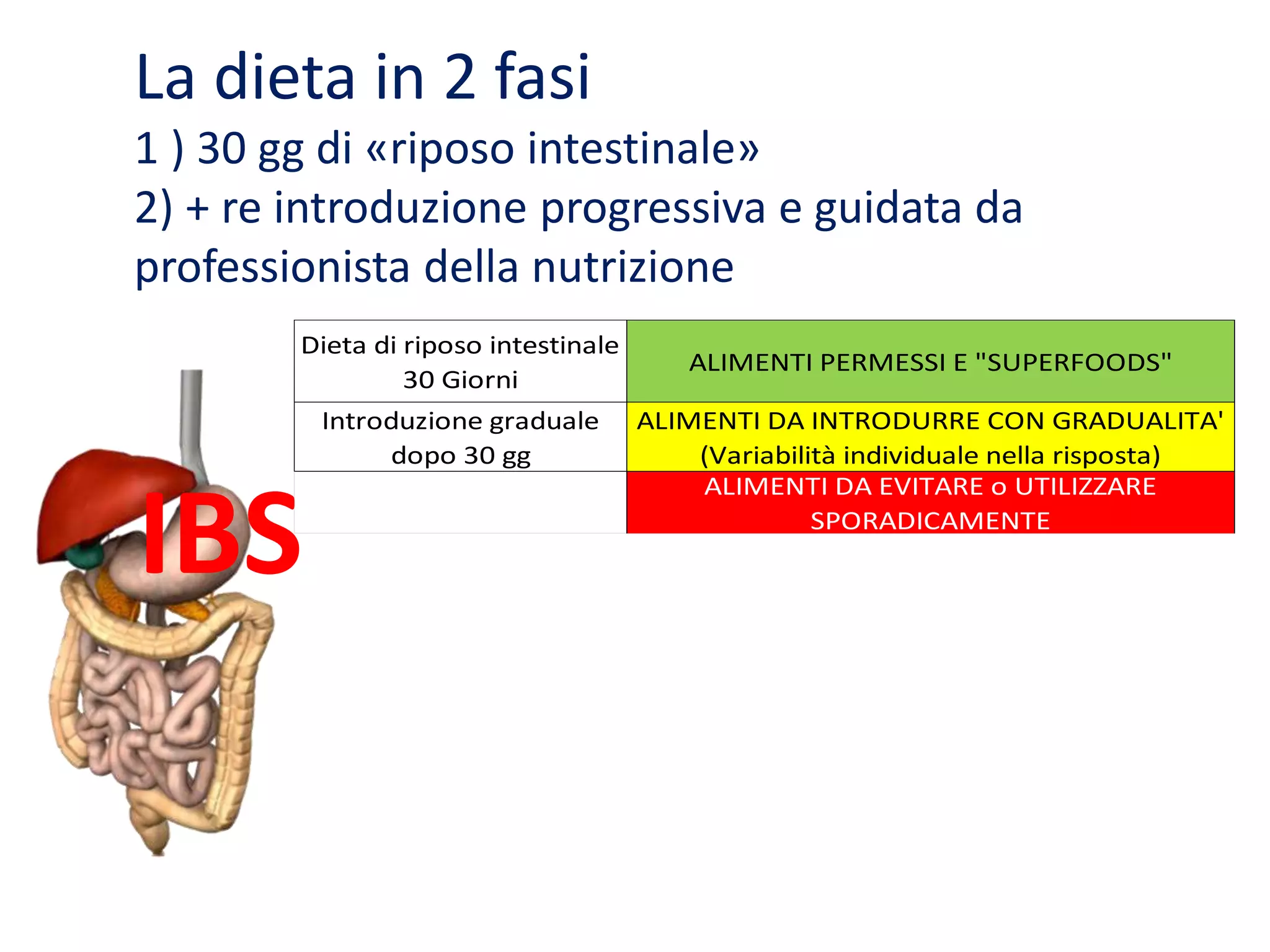Protocollo IBS | PPTX