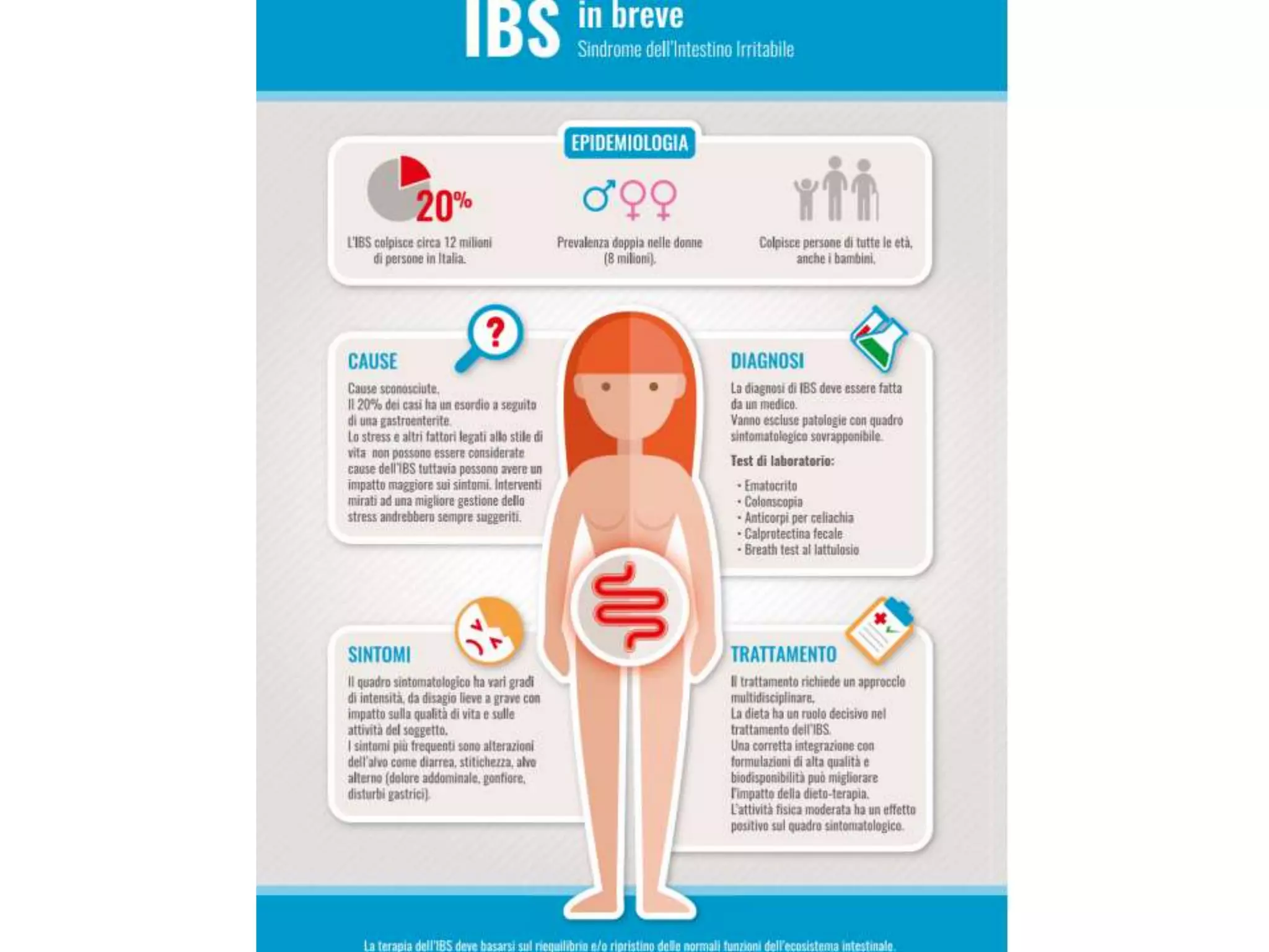 Protocollo IBS | PPTX