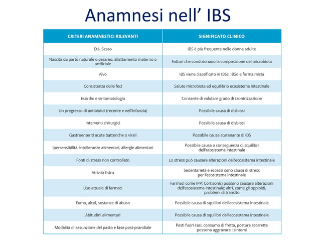 Protocollo IBS | PPT