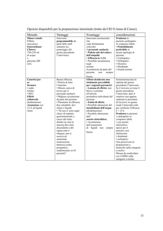 Protocollo per la preparazione del paziente alla chirurgia urologica | DOC