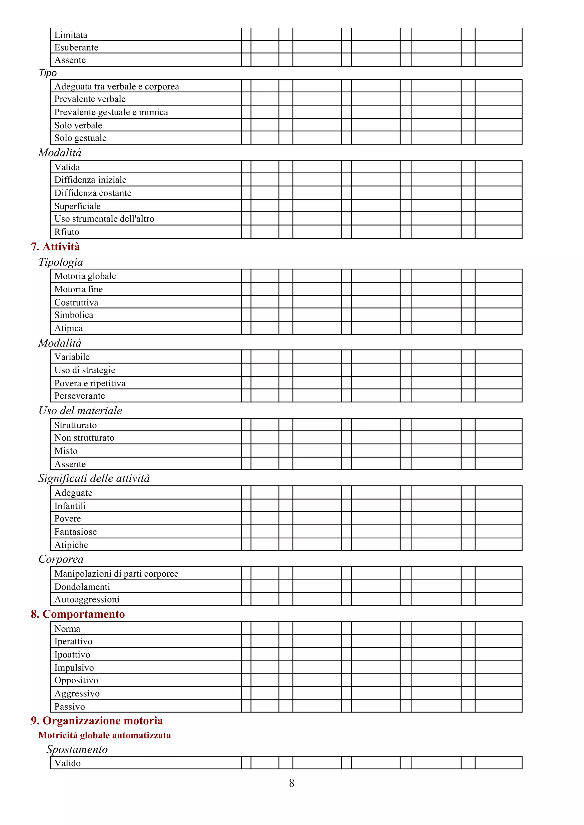 Protocollo valutapsicom | PDF