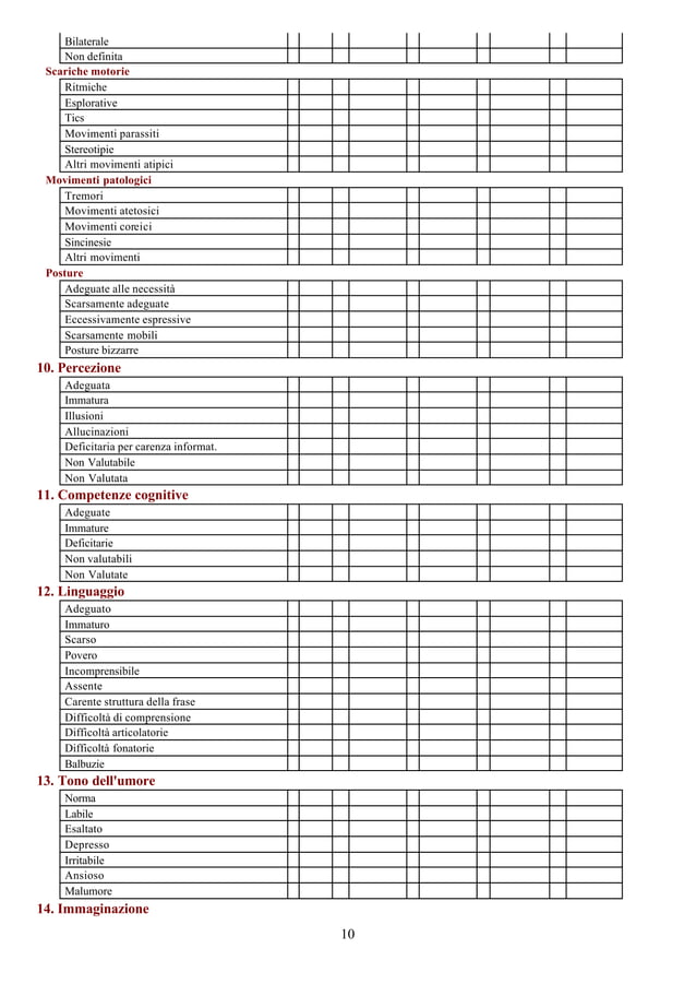Protocollo valutapsicom | PDF