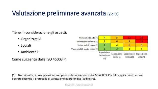 Protocollo valutazione rischio violenza molestie 2023.pdf | Education