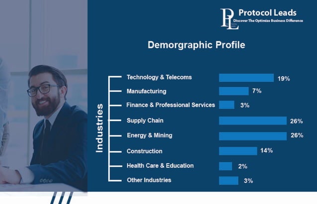 protocol media kit.pdf
