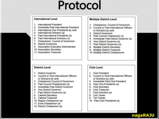 Lions Protocol and Meeting Procedures | PPTX