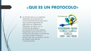 TIPOS DE PROTOCOLOS DE RED | PPTX