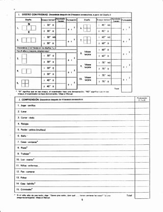 Protocolo WPPSI | PDF