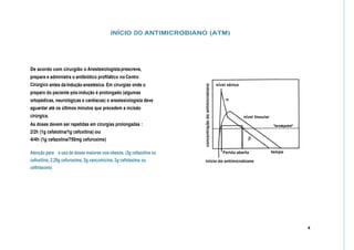 Protocolo antibioticoprofilaxia | PDF