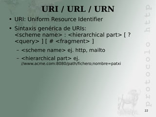 Protocolo http | ODP | Computing | Technology & Computing