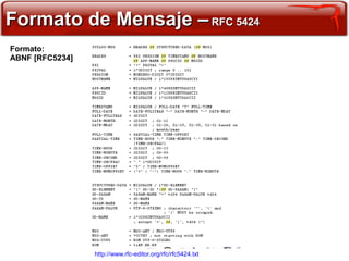 Protocolo syslog | PDF