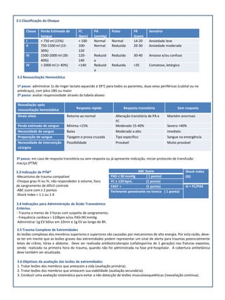 protocolo - trauma. atendimento medicina | PDF