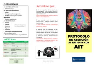 Protocolo AIT | PDF