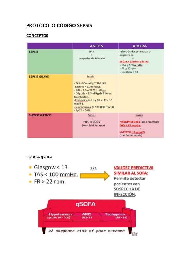 Protocolo código sepsis cuadros