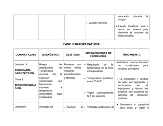 Protocolo de colelap | DOCX