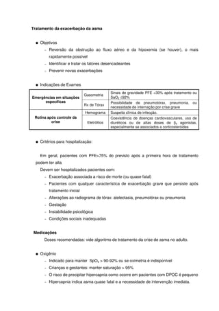 Protocolo de manejo da asma | PDF