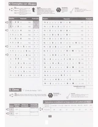 Protocolo de Registro Test (WISC-IV) (Manual Moderno).pdf