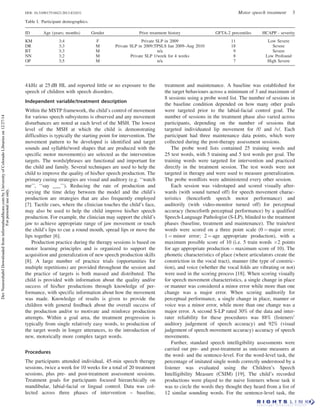 Protocolo de tratamento motor para o desenvolvimento motor da fala | PDF