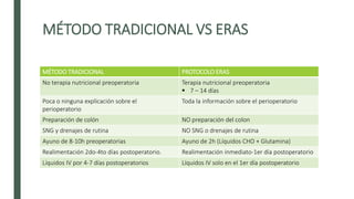 Protocolo ERAS.pptx