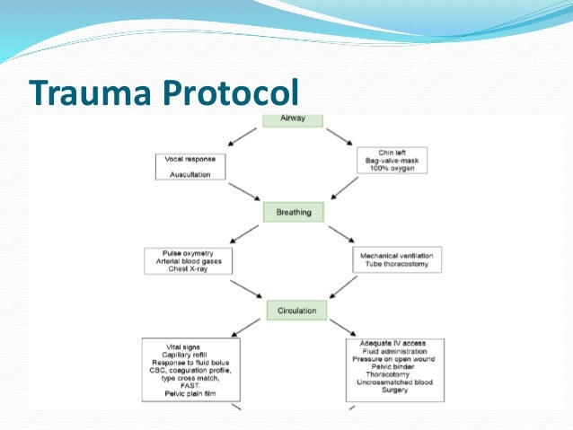 Protocol of trauma resuscitation | PPT