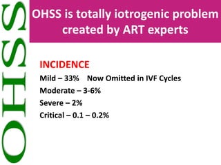 SIMPLE PROTOCOL of MANAGEMENT OVARIAN HYPERSTIMULATION SYNDROME (OHSS) | PPTX | Infertility ...