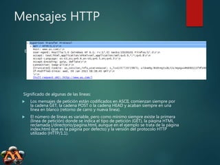 PROTOCOLO HTTP.pptx