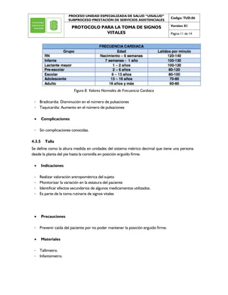 protocolo de signos vitales.pdf