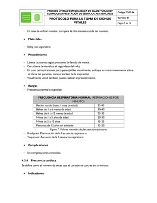 protocolo de signos vitales.pdf