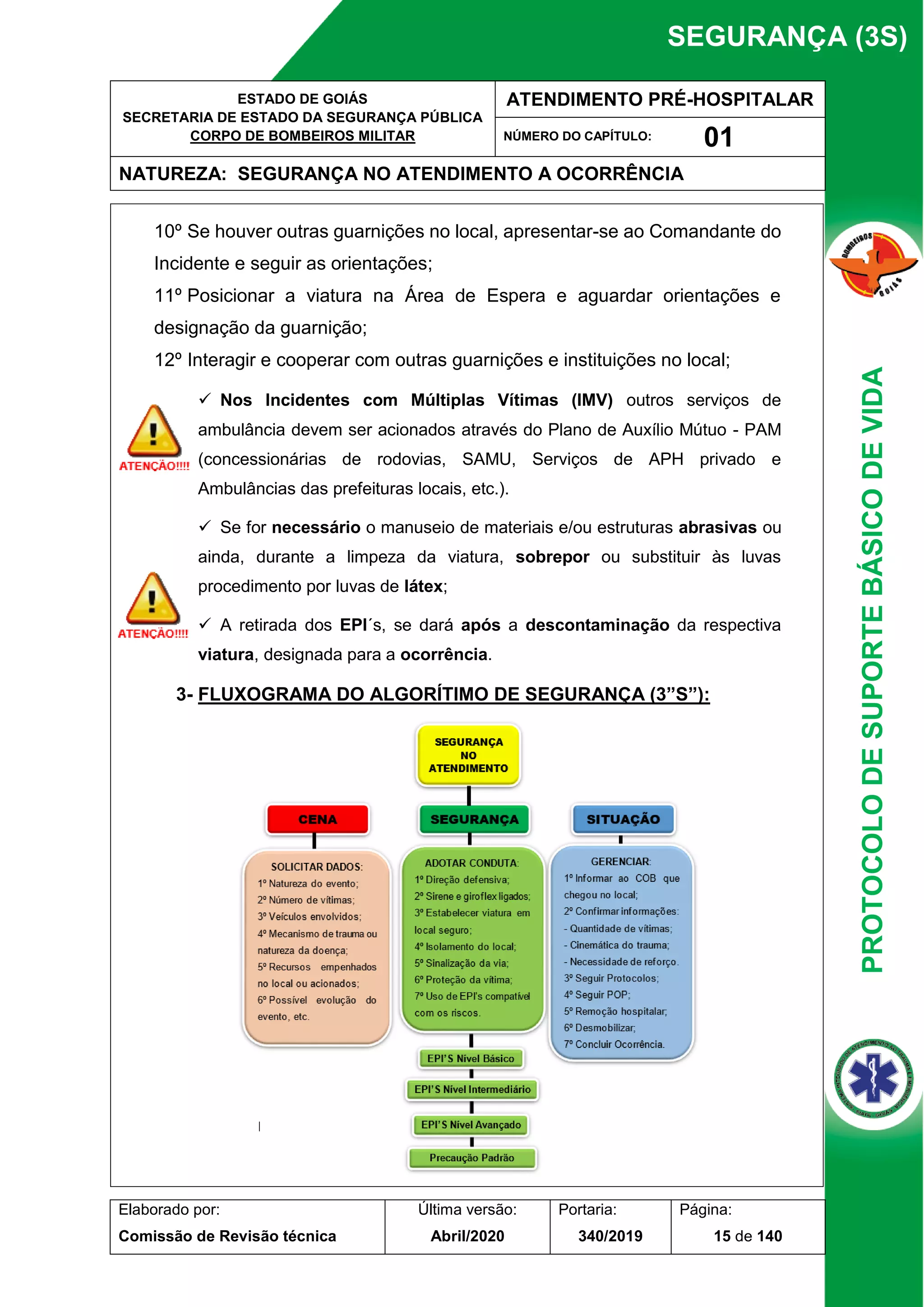 Protocolo para o Suporte Básico de Vida do CBMGO | PDF