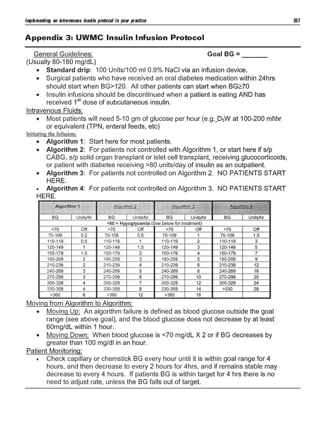 Protocolo portlad, yale y uwmc