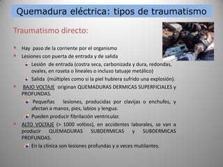 Protocolo quemaduras | PDF