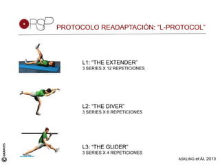 Protocolo preventivo de la musculatura isquiotibial. Una propuesta ...